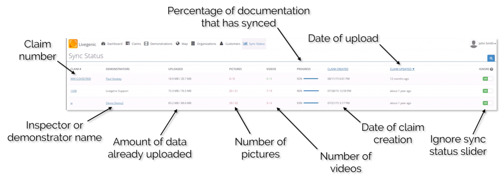 sync-status-menu-overview | Livegenic